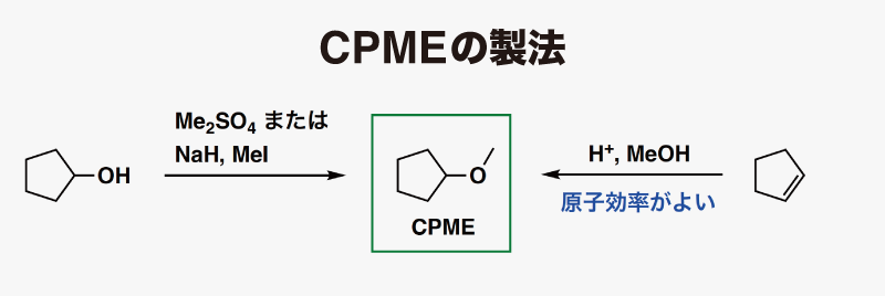 リサイクル向き！ 疎水性、蒸留回収もできる CPME【要チェック！環境配慮型溶媒の最前線 第4回】