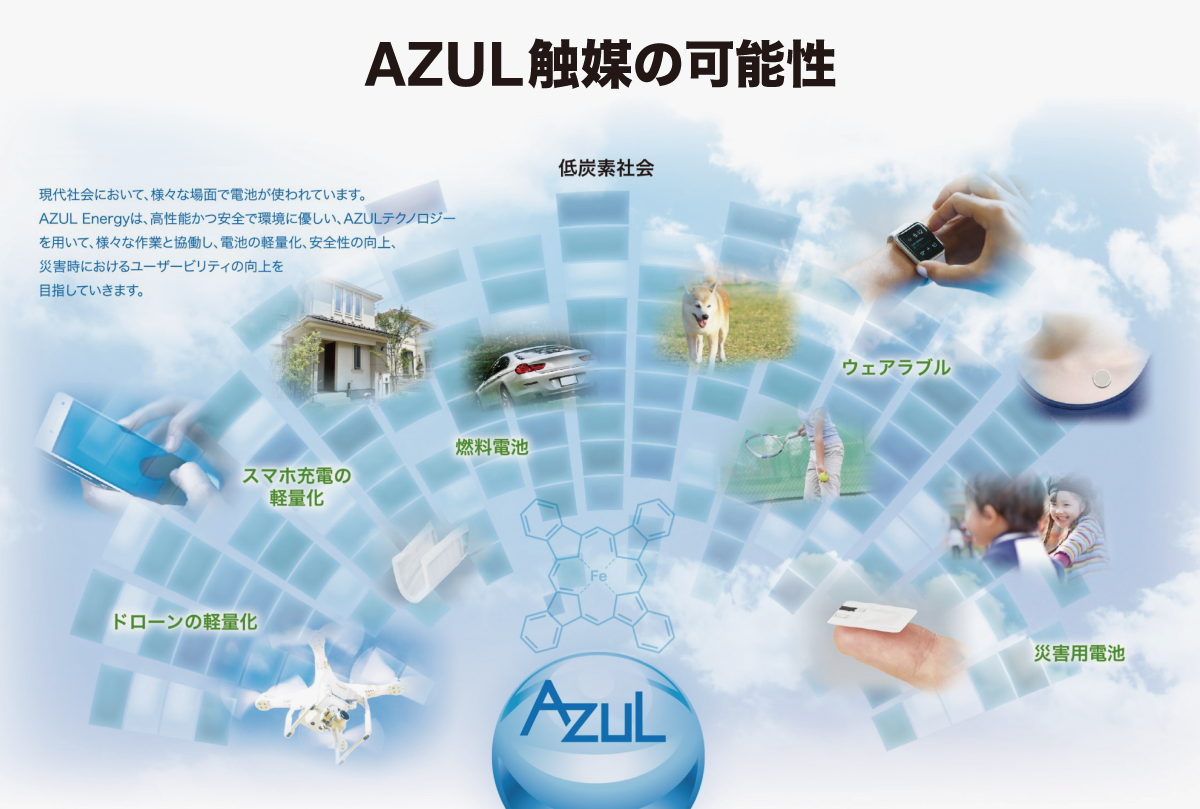 レアメタルフリーの燃料電池触媒を開発、脱炭素社会実現に貢献―第23回GSC賞ベンチャー・中小企業賞 AZUL Energy【受賞技術から見える未来】