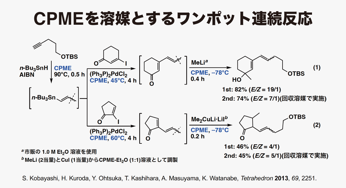 ワンポットも酵素反応も！ 従来のエーテル系に代わる活用事例【要チェック！環境配慮型溶媒の最前線 第6回】